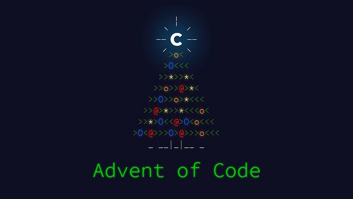 My attempts at the Advent of Code 2022 using R | Andrew Robson